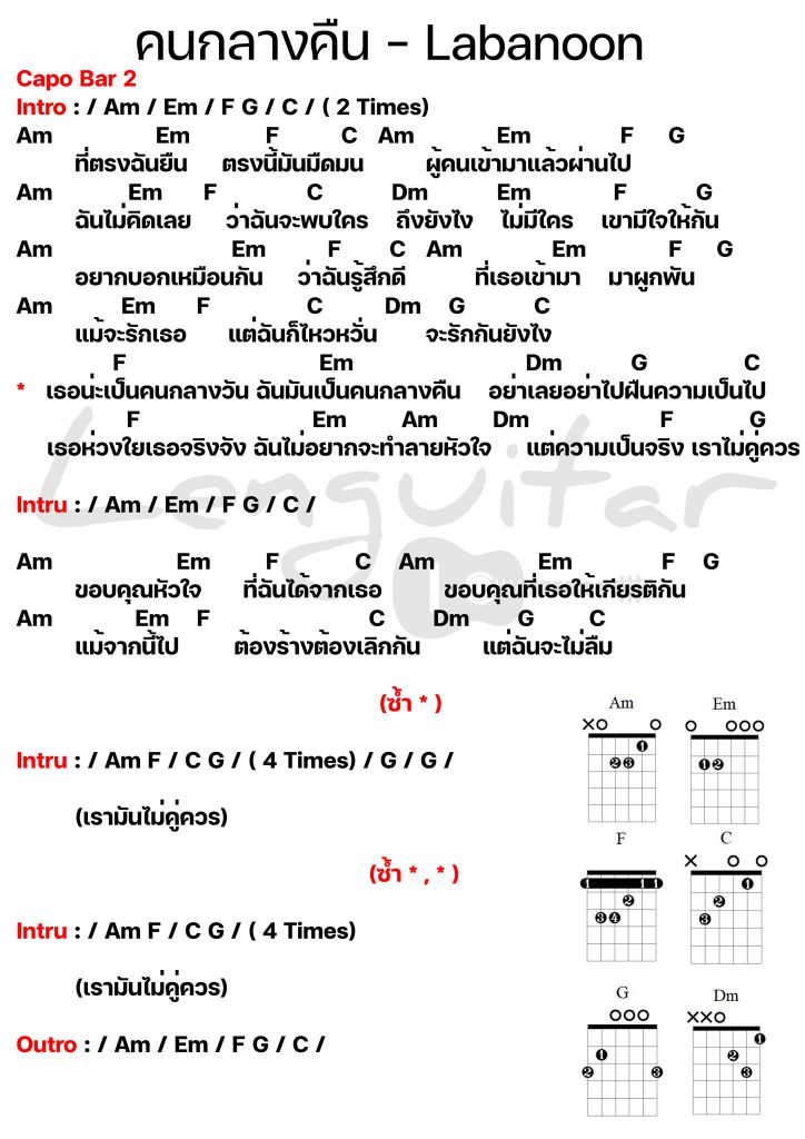 คอร์ดเพลง - เล่นกีต้าร์