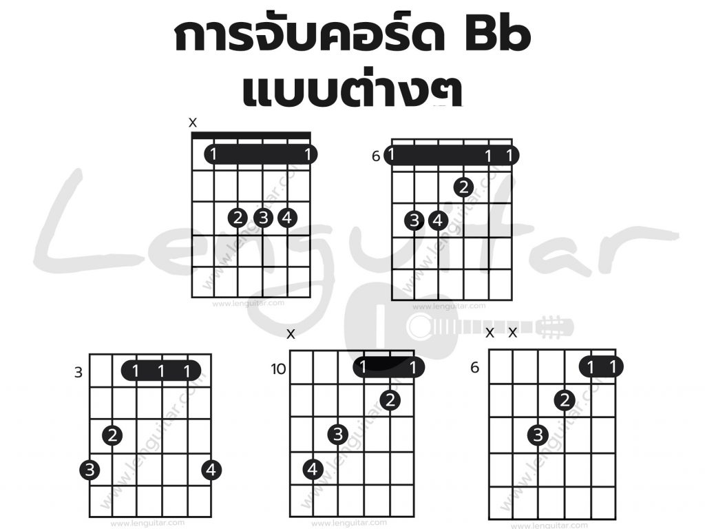คอร์ด Bb - Lenguitar