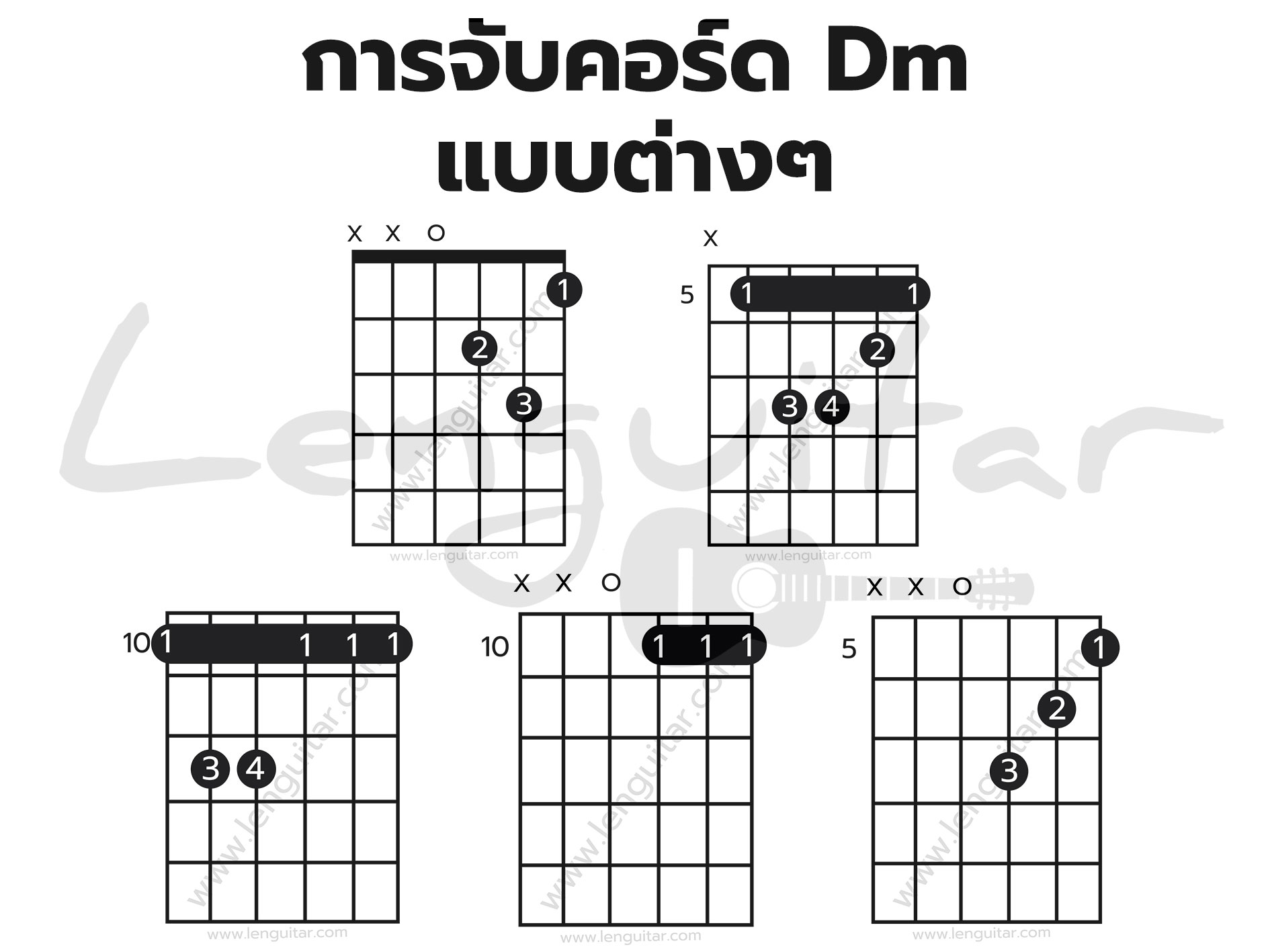 Dm Lenguitar Dm Lenguitar