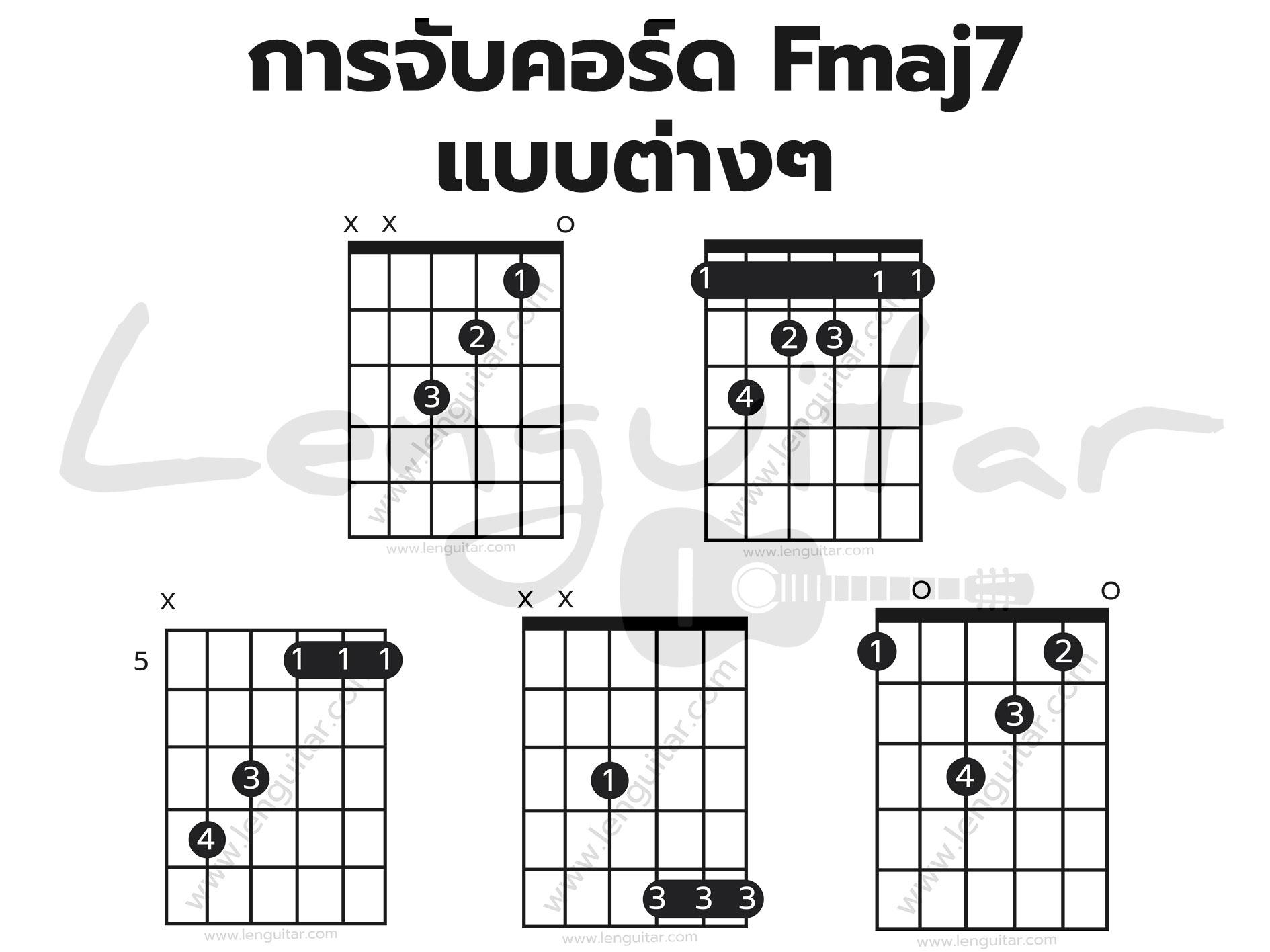 คอร์ด Fmaj7 - Lenguitar