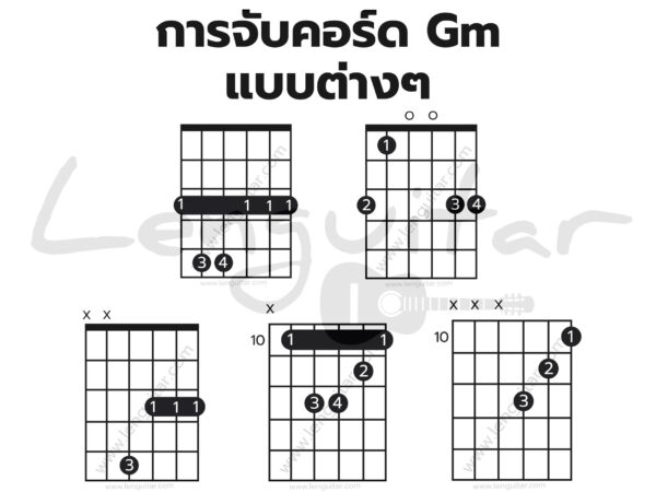 คอร์ด Gm - Lenguitar