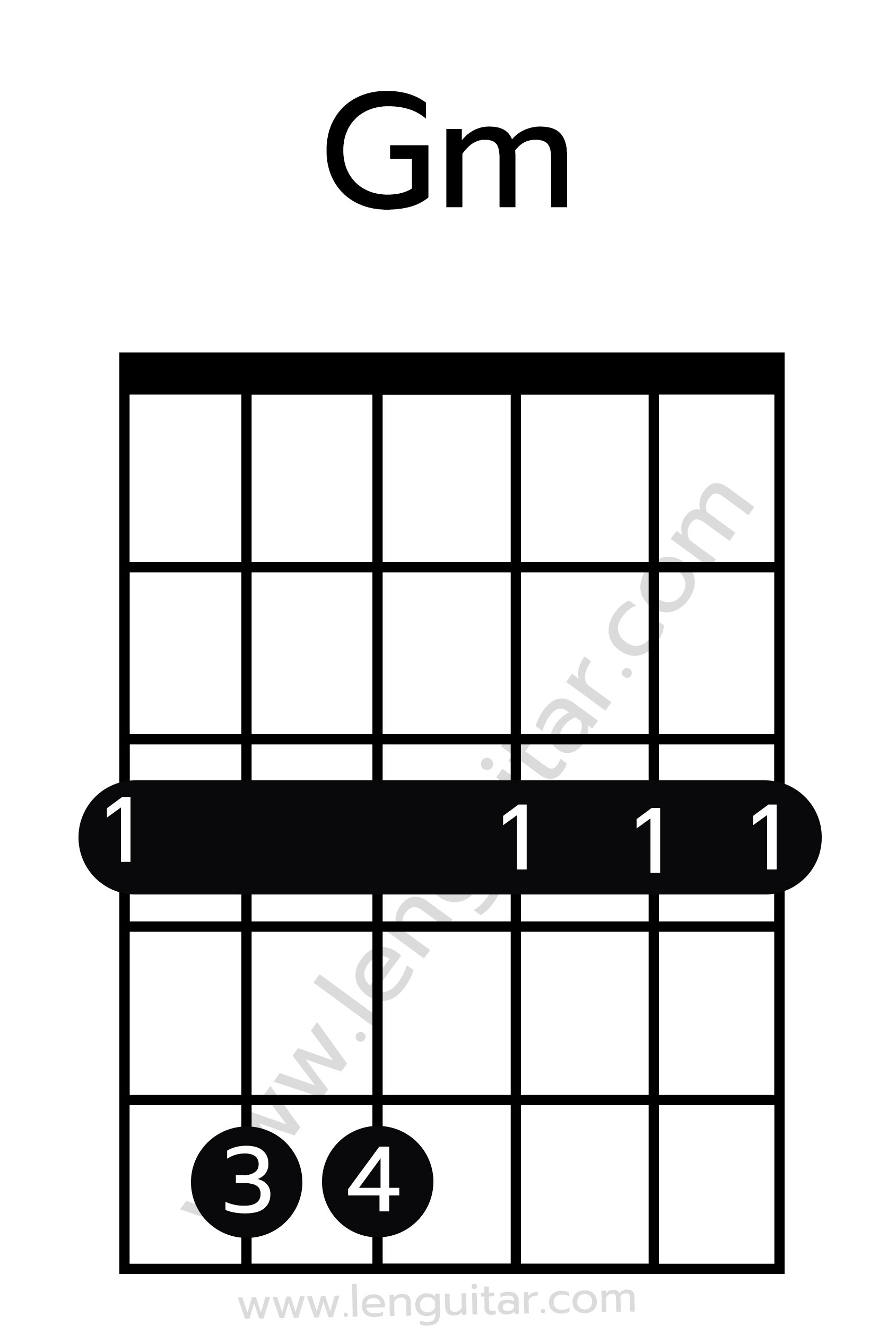 คอร์ด Gm - Lenguitar