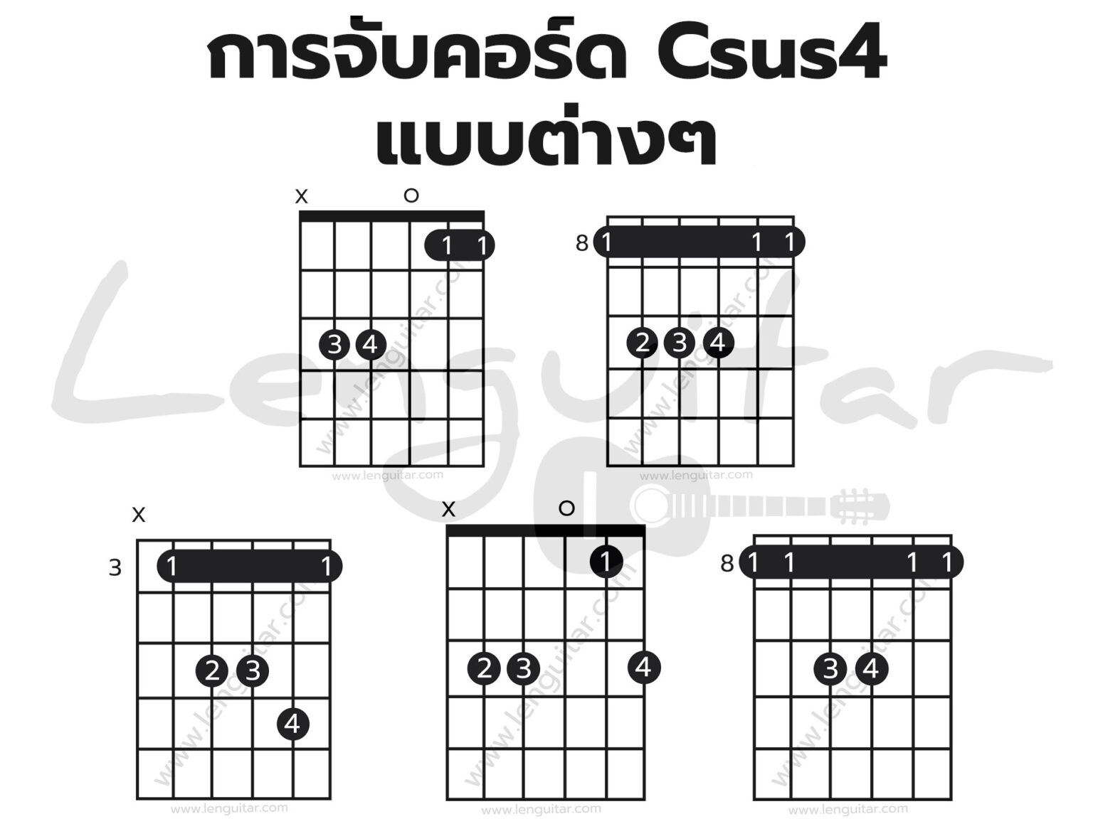 คอร์ด Csus4 การจับคอร์ด Csus4 แบบต่างๆ - Lenguitar